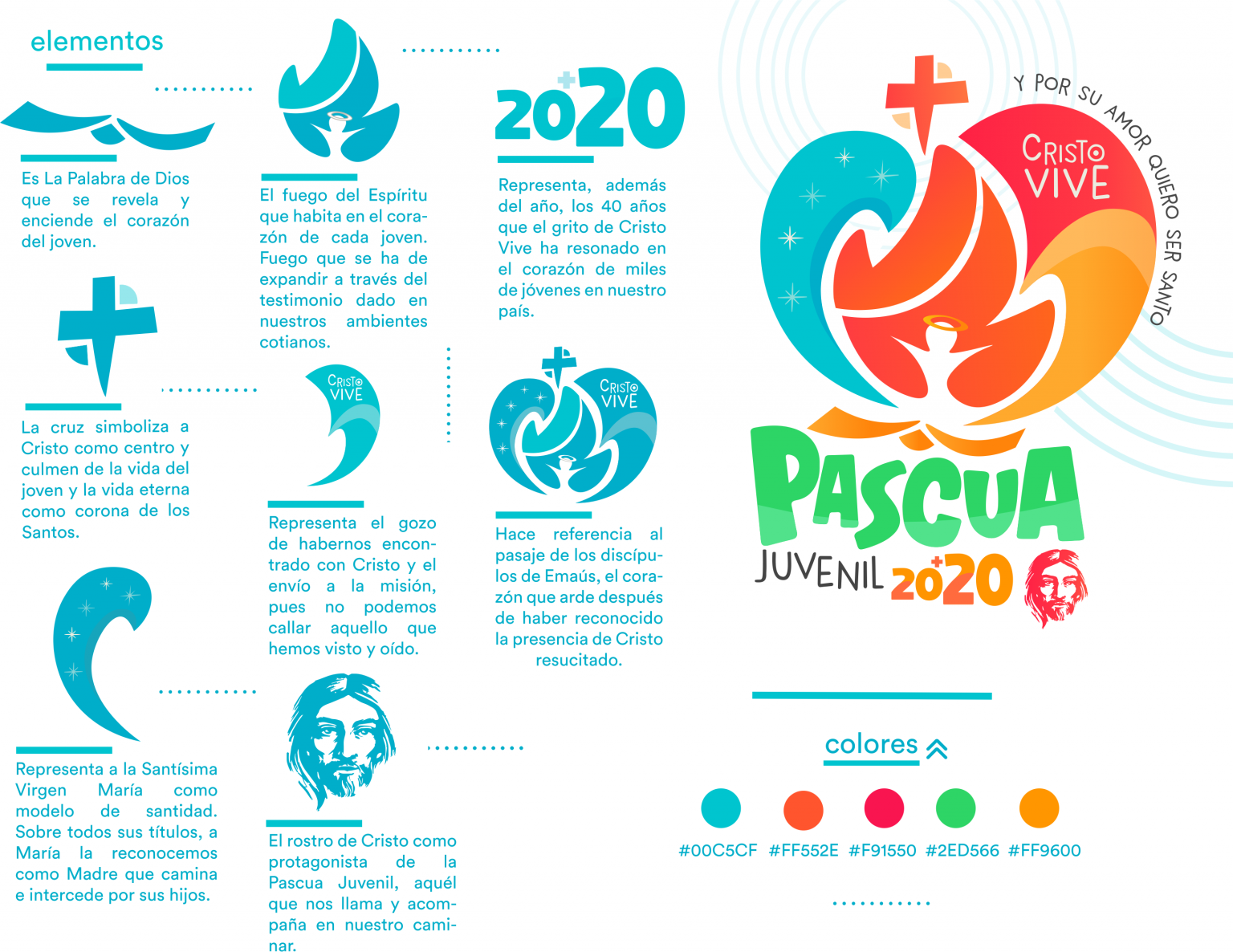 Logo Pascua 2020 – Pascua Juvenil